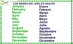 Ampliamos nuestro Inglés: Months of the year