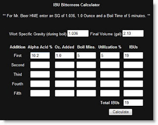 The Screwy Brewer: IBU Bitterness Calculator