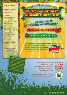 Beecholme and Environs - architectural and visual.: April 2010