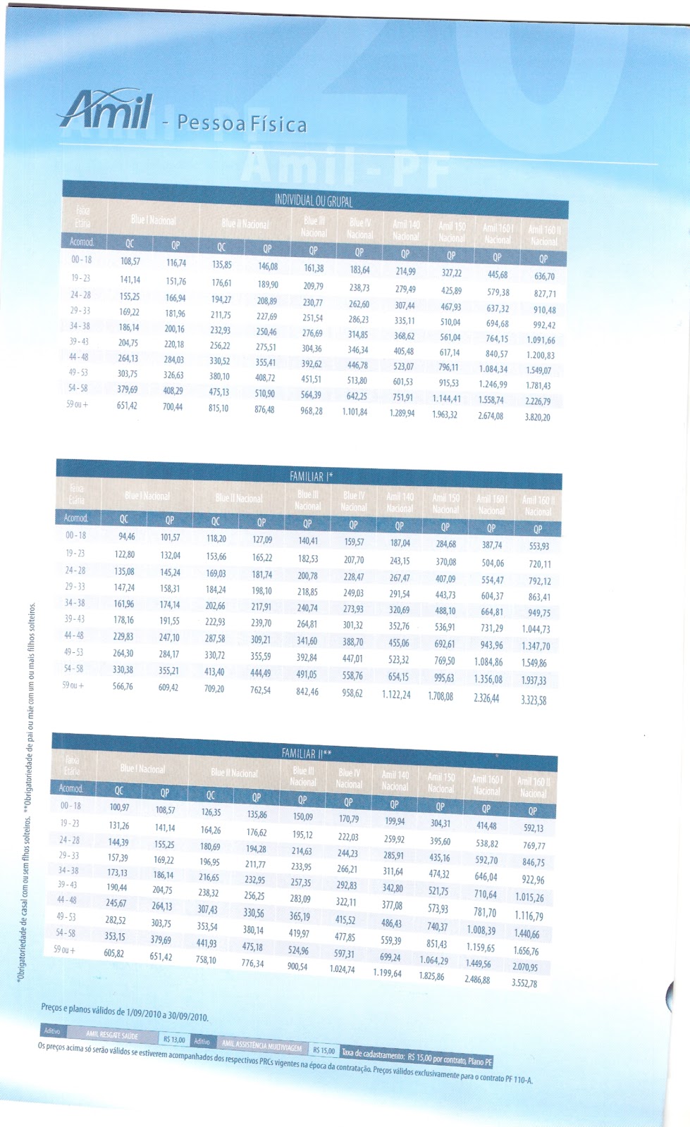 PLANOS DE SAÚDE: Tabela Amil