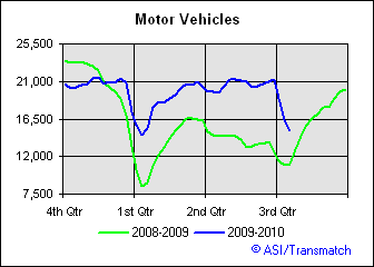 Goatmug Blog - Financial Perspectives from the Mountain Top: THROWING ...