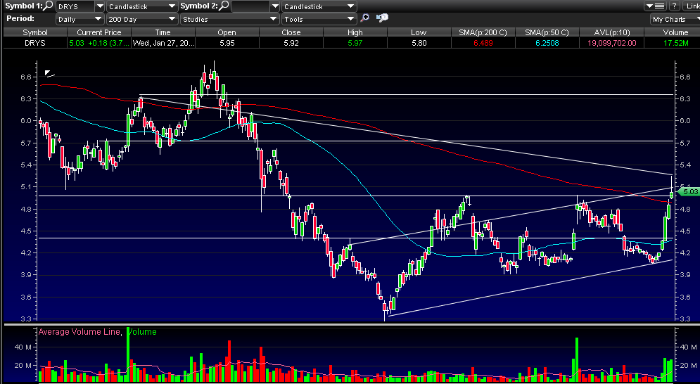 Goatmug Blog - Financial Perspectives from the Mountain Top: NOVEMBER ...