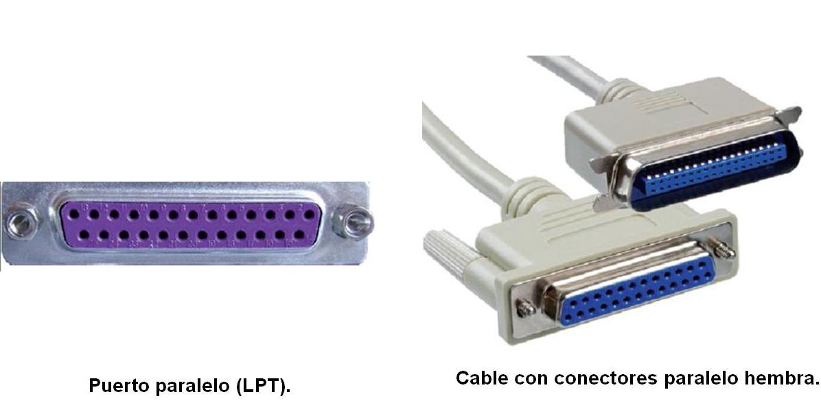 Blog de Andrés !: CONECTORES Y BUSES EXTERNOS.