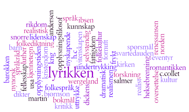 Siljes skoletanker: august 2010