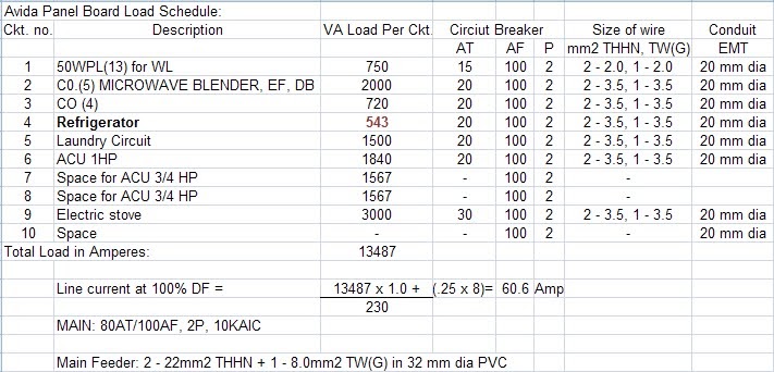 Two Storeys: Short Circuit