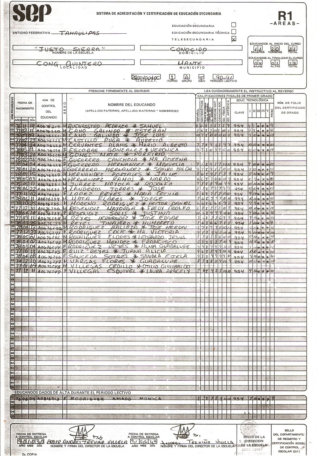 practicas comerciales: FORMULARIO R-1