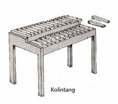 Informasi Wisata dan Budaya: Kolintang Alat Musik Khas Minahasa
