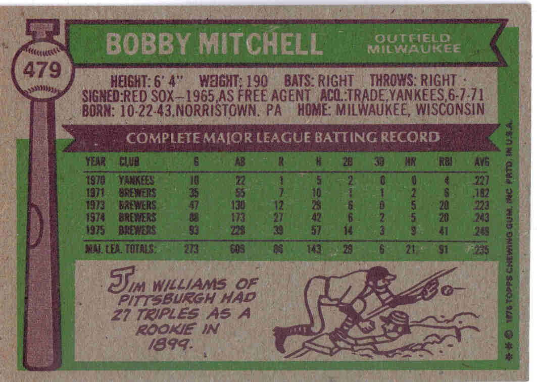 Project Baseball 1976: 1976 Topps #479 - Bobby Mitchell