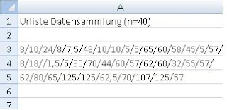 oli.weber: Statistik Übung 1 - Bodenrichtwerte