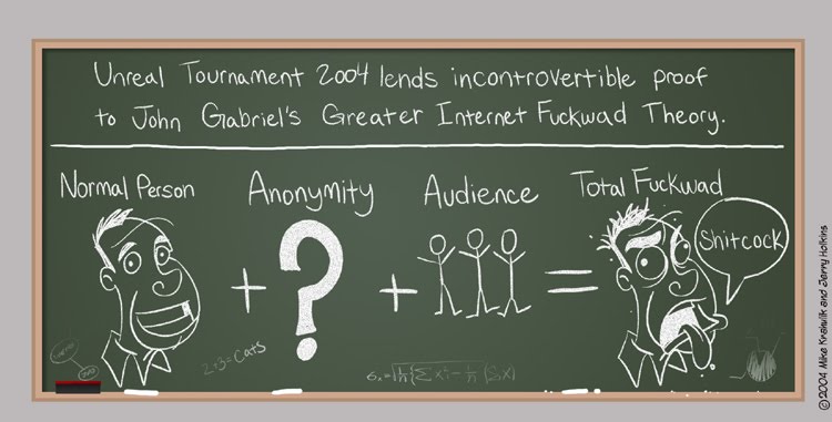 Das Utter: El significado de Anonymous