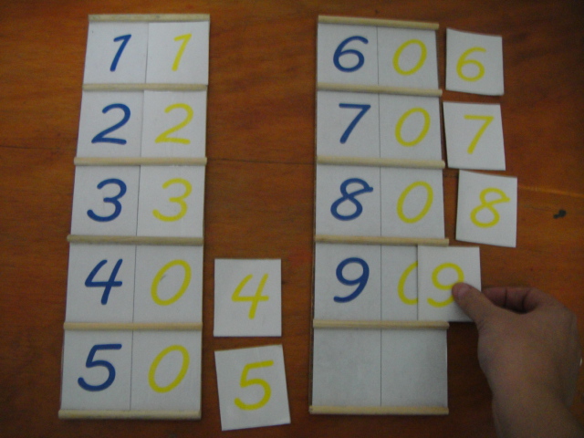 TABLAS DE SEGUIN