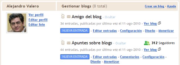 El Blog Empresarial: 2011