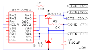 Air condition heat losses: pic 16f84 jdm programmer
