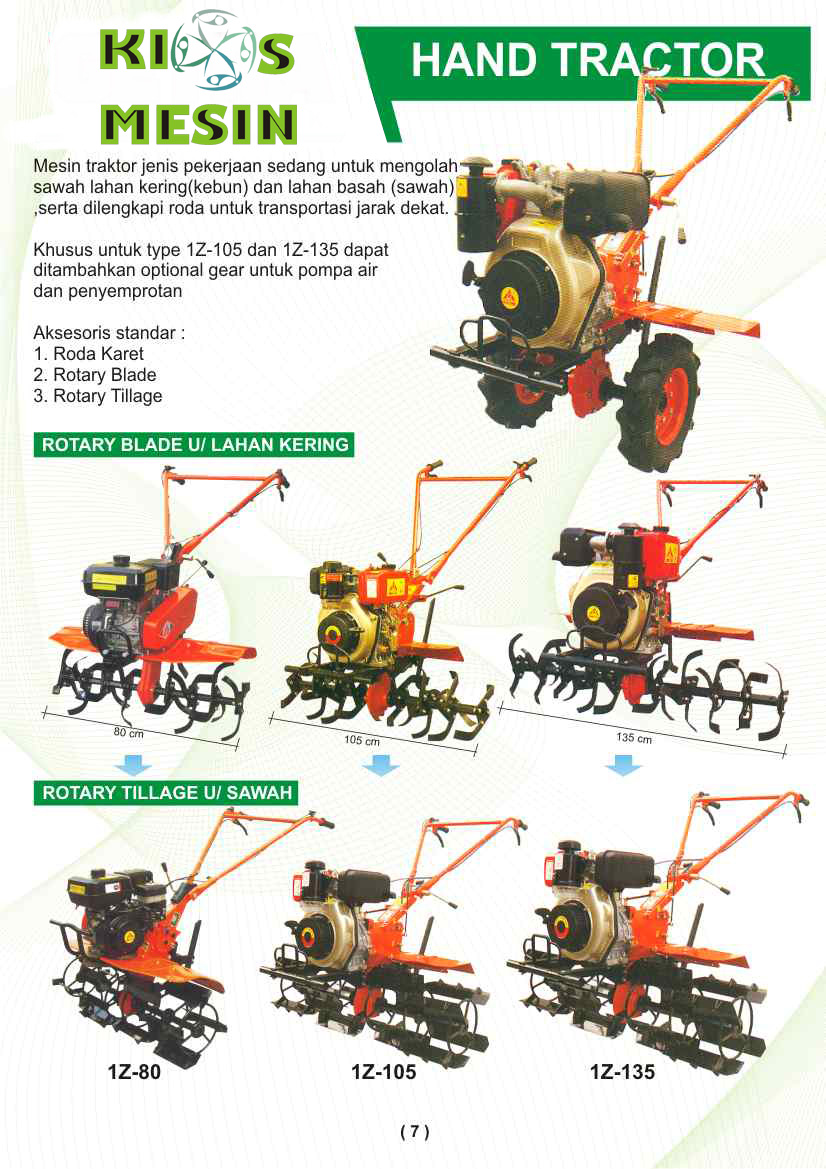 Alat Mesin Pertanian Lengkap: Fungsi, Jenis, dan Keunggulannya