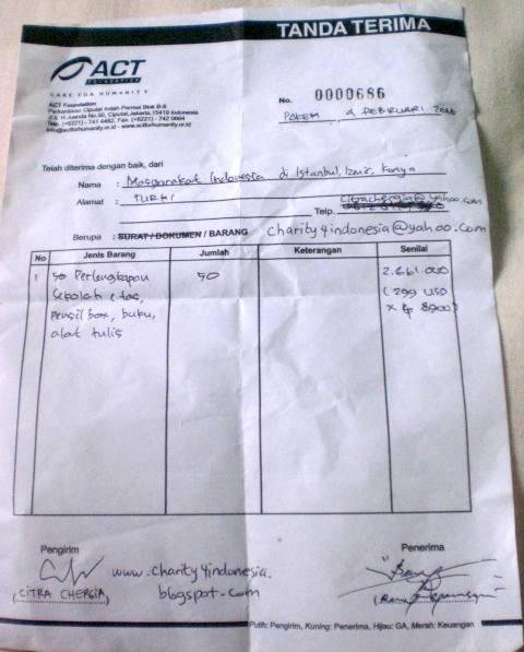 Charity for Indonesia: Financial Report