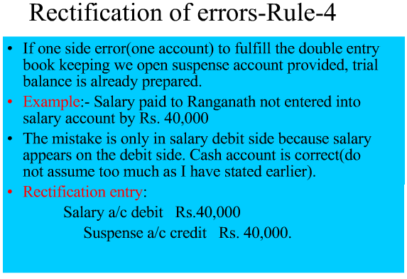 How to Rectify Errors | Accounting Education