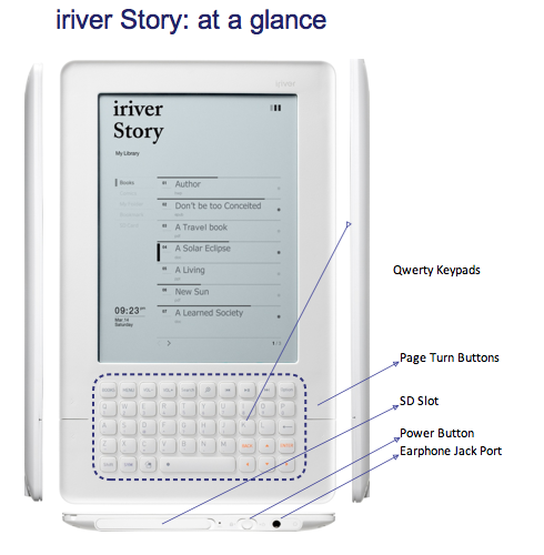 iriver Story: About Story