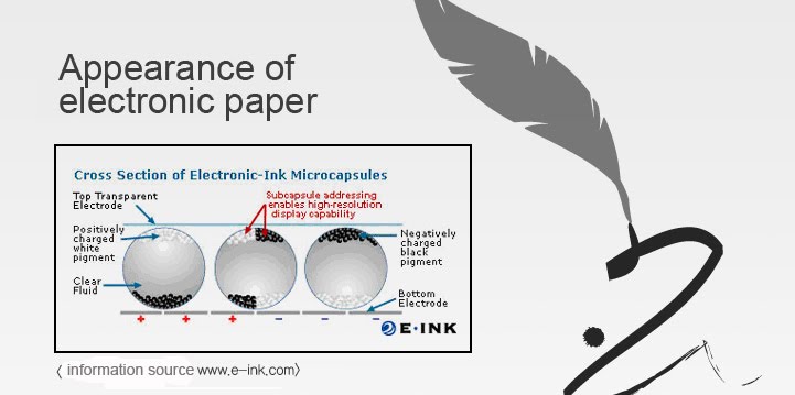 iriver Story: The pros and cons of electronic paper