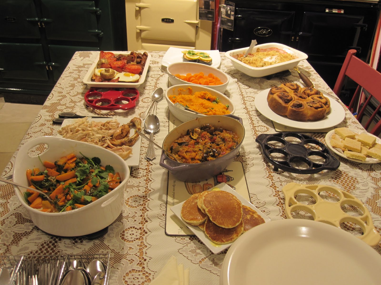 FOOD, GLORIOUS FOOD!: A day in the life of an Aga