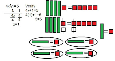 Math Blog 841 (2008): Scribe Post January 20, 2009