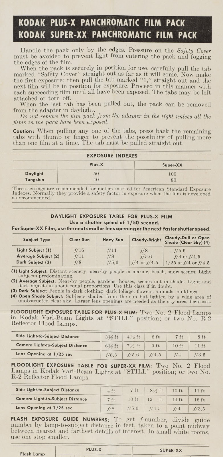 The Photographs I Find