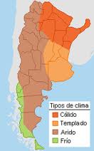 Argentina: Clima