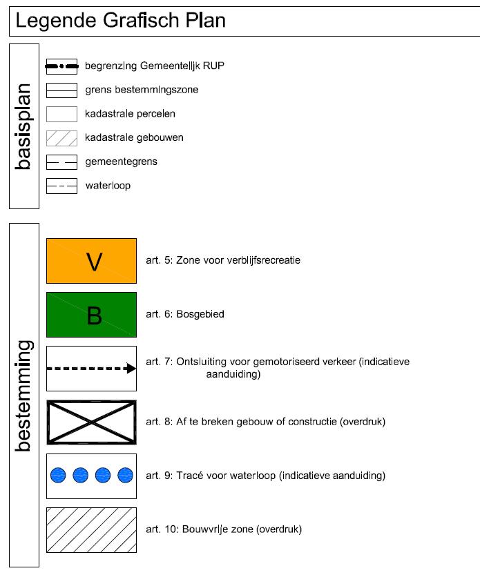 Bocholt bouwt: RUP Bergerheide