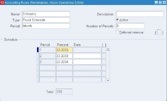 Autoinvoice Interface : Accounting Rules Setup ~ Oracle Apps Knowledge ...