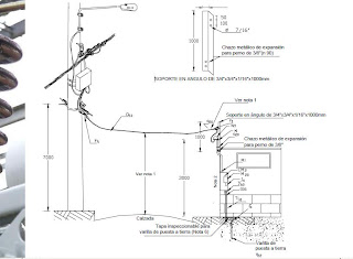 ELECTRONICA Y REDES: Acometida Aerea