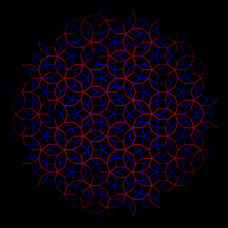 Ruby Processing: Colored Penrose Tiling using LSystems