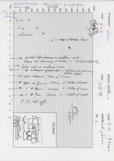 ang design blog: kiln firing log