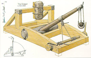 Inventos en la Edad Antigua: Catapulta (Grecia, Roma y Cartago)