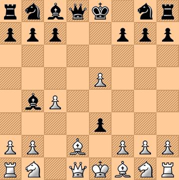 Chess Opening Tricks: Lasker's Trap (Albin Counter Gambit)