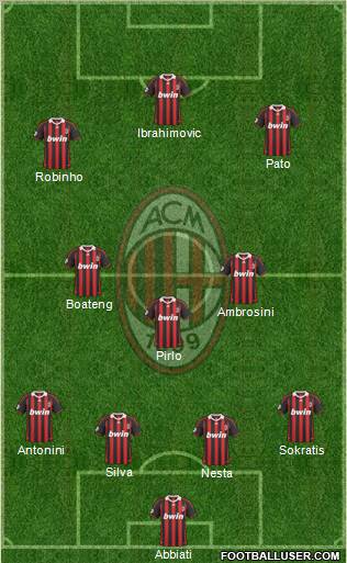 Long throw-ins: 2010/11 Team previews: AC Milan