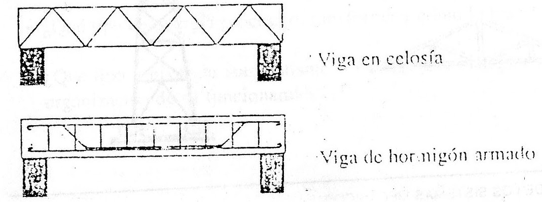 MAQUINARIAS Y HERRAMIENTAS - GRUPO C: ESTRUCTURAS