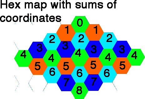 Programming Blog: A Method for Isometric Hexagonal Grids