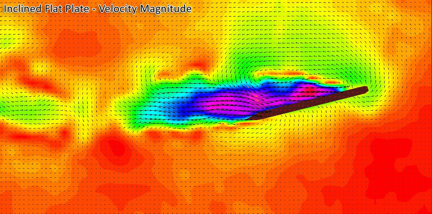 Pivlab Time Resolved Digital Particle Image Velocimetry Tool For Matlab Some Piv Images 6577