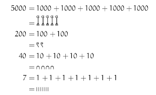 Temel Nosce ~ Know Thyself~: Zero