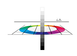 SILVIO: ACCORDI CROMATICI