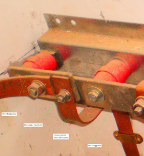 Electrical Installation Wiring Pictures: Substation main earth bar pictures