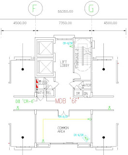 Electrical Installation Wiring Pictures: Building’s electrical rooms layout