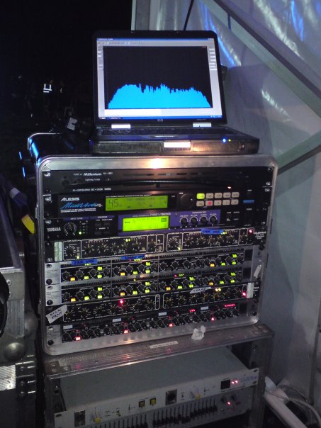 The Sound Truth Lighting and PA Hire Blog: Tuning for your PA System or ...