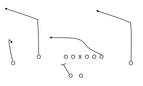 BUCKEYE FOOTBALL ANALYSIS: The 2010 Ohio State Playbook Part I: The ...