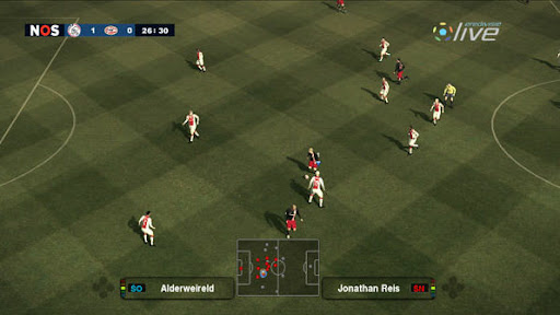 TODO SOBRE PRO EVOLUCIÓN SOCCER 2010 -PES 2010: ACCESORIOS DE PES 2010