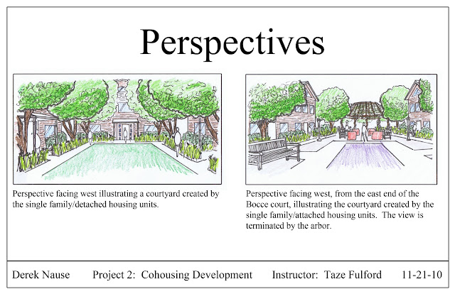 The Artist's Blog: Eyelevel Perspectives for Cohousing Development