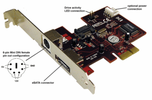 Estudo e Aprendizagem.: Conector eSATA