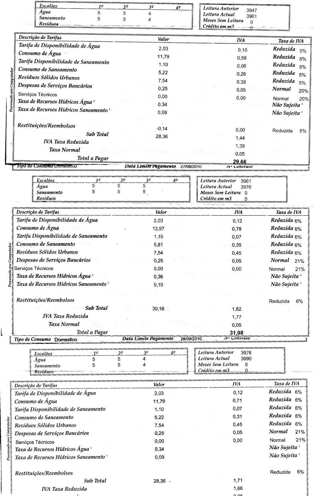 MEDRA PROL: Ao Presidente da Câmara Municipal de Faro - Macário Correia