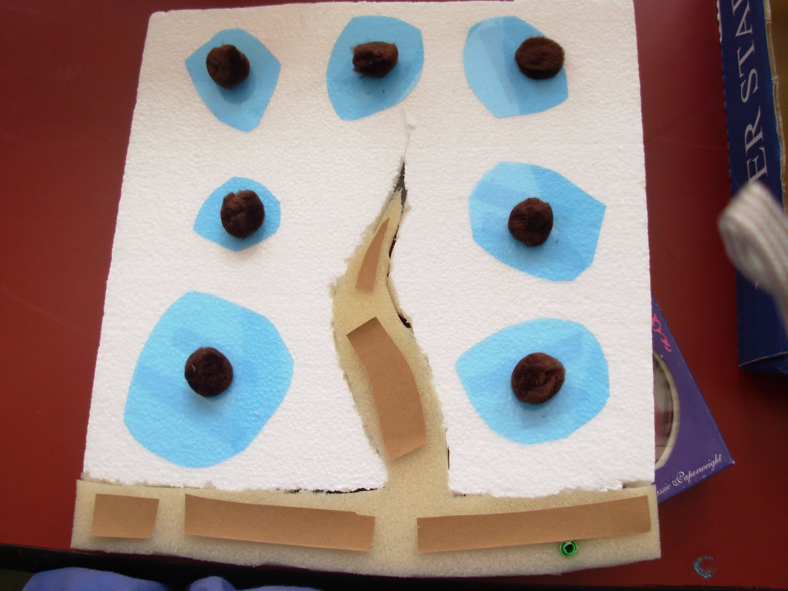 KC Class 105's Science Blog