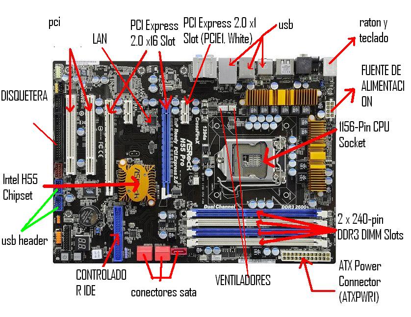 $RAMMSTEIN$: practica zocalos 2