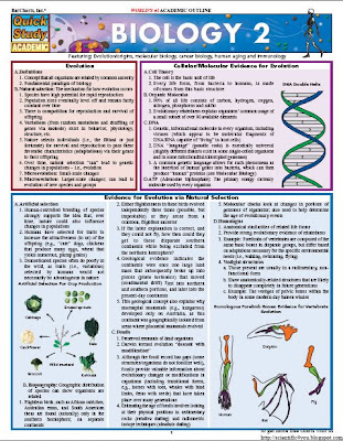 Download Free Book Series: BarCharts QuickStudy Biology Vol 2